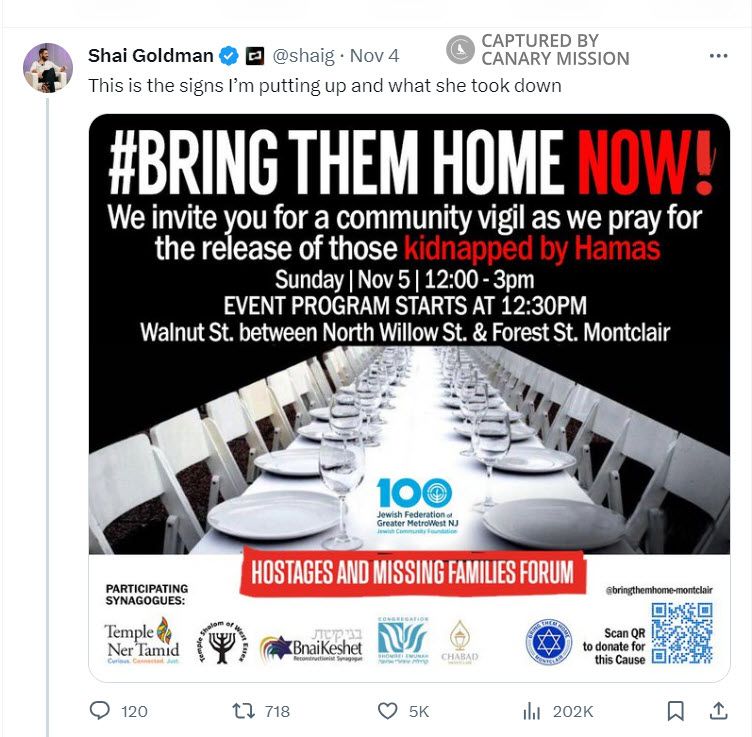 Colleen Topping - Canary Mission