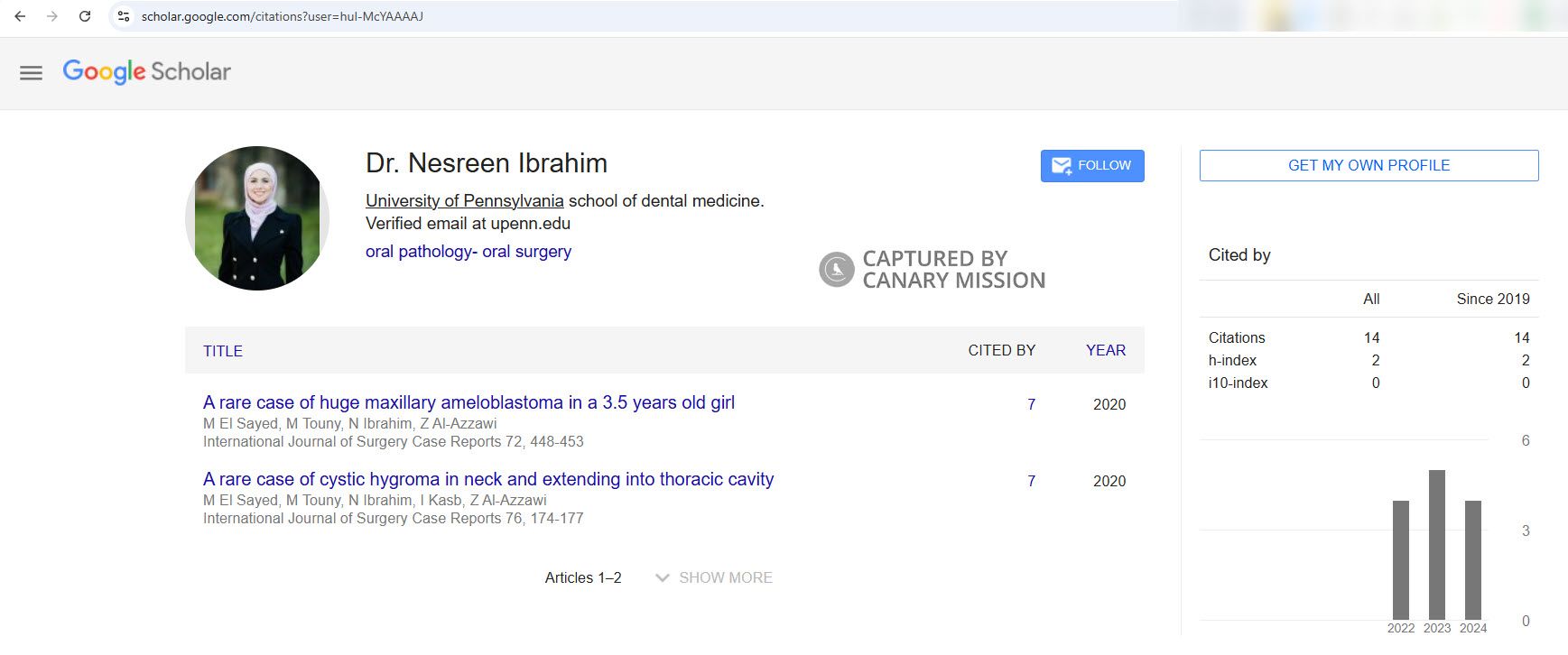 Nesreen Ibrahim - Canary Mission