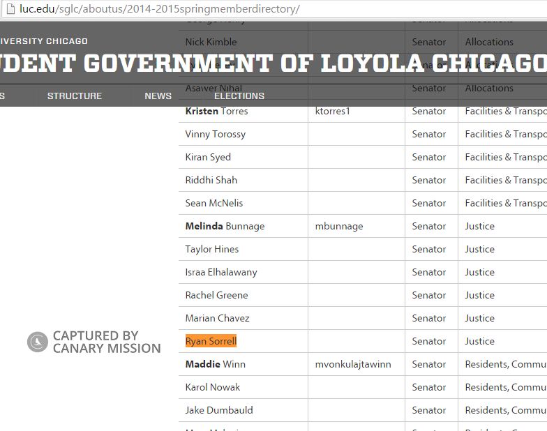 Ryan Sorrell - Canary Mission